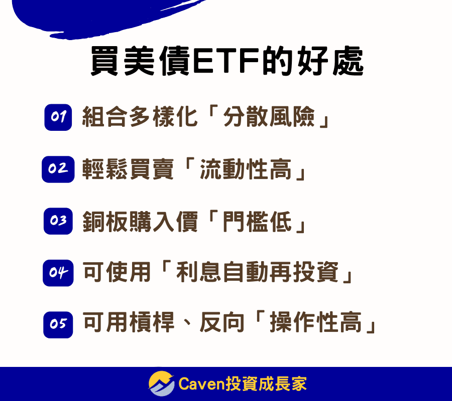 美債是什麼？台灣如何買美債？專家圖解教學，安心領「5%利息」！-Caven投資成長家